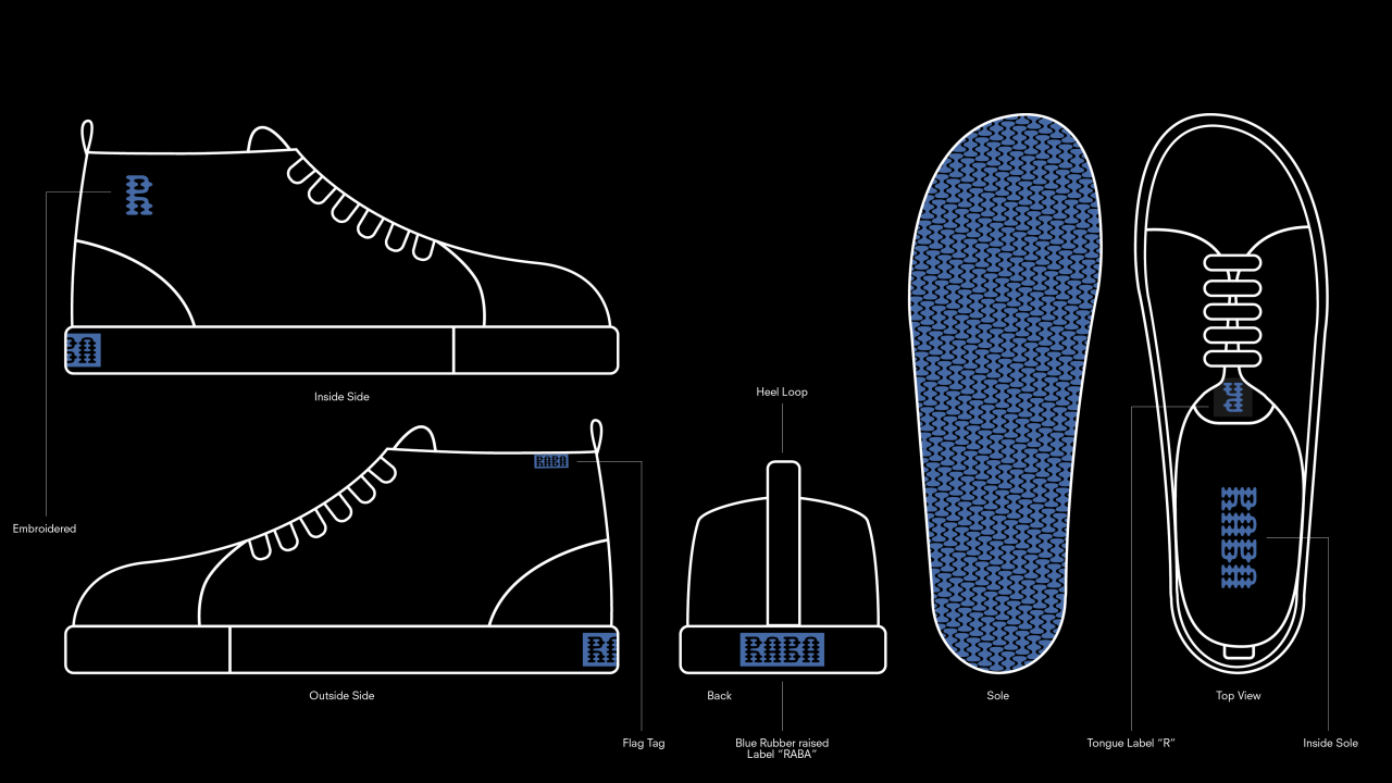 RABA, Shoe Branding : New Studio